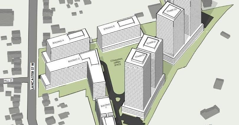 9-tower, 2,600-unit development proposed in Kitchener
