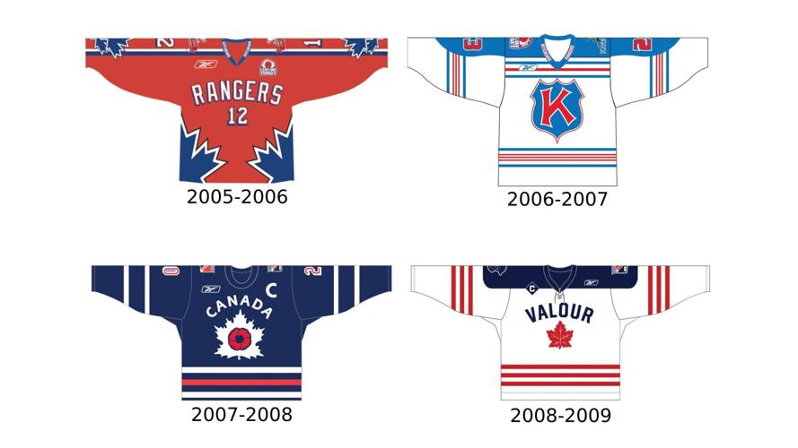 Kitchener Rangers pay tribute to the military with sweaters