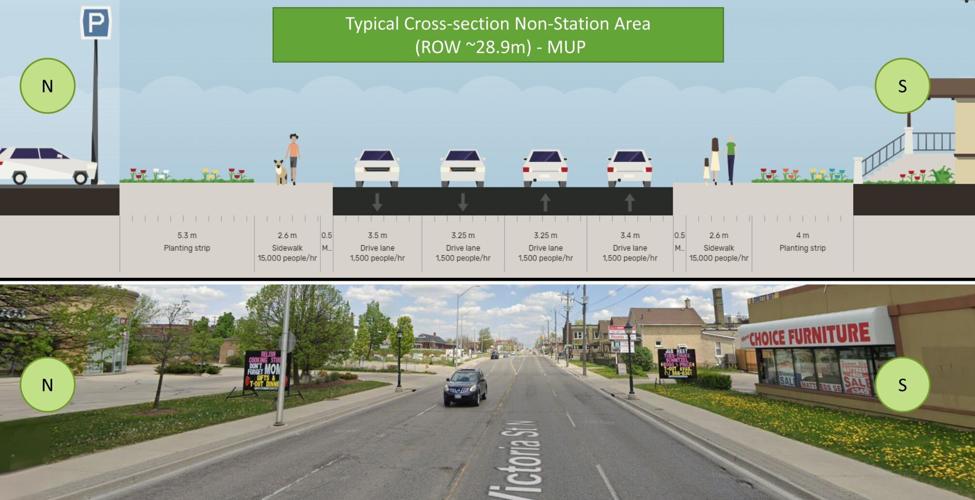 Victoria Street redesign contemplated for downtown Kitchener