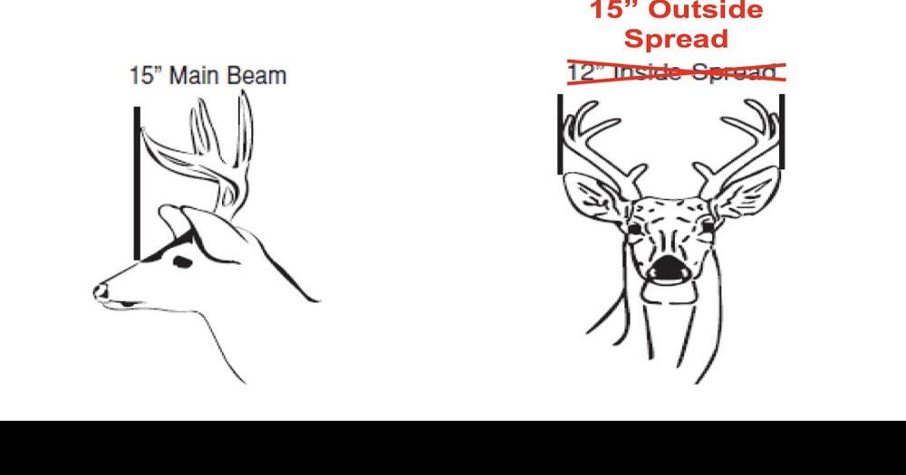 Orientation required for Redstone hunting privileges | News ...