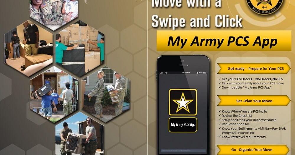 App assists Soldiers in their relocations | Military Scene ...