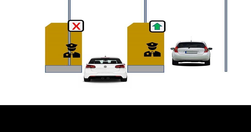 Automated gate entry process gets green light | Military Scene ...