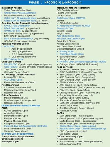 Welcome back, workforce | News | theredstonerocket.com