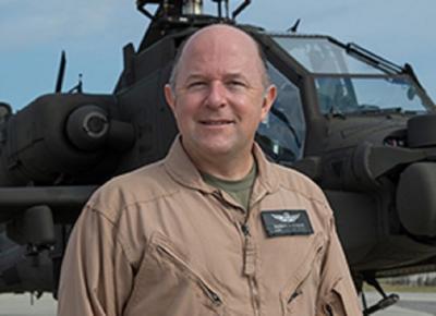 Experimental test pilot employee of quarter | Military Scene ...