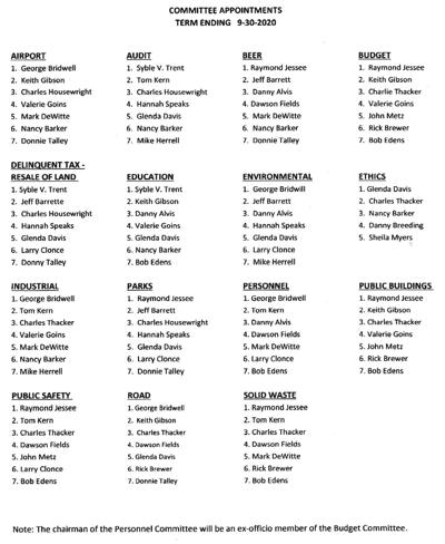 Committees functional again after contentious Commission meeting ...