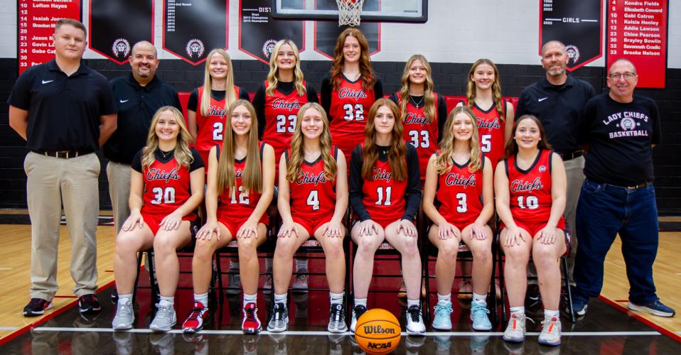 PHOTO GALLERY: Media Day for Cherokee Winter Sports | Multimedia ...