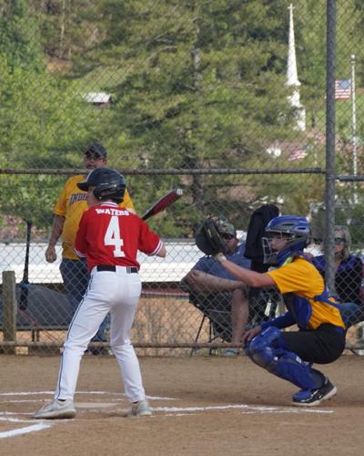 PHOTO GALLERY: RCS Warriors hammer Indians | Multimedia ...