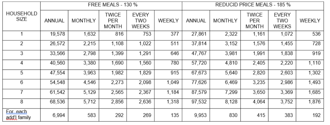 UETHDA announces Energy Assistance Outreach for October | Health | therogersvillereview.com