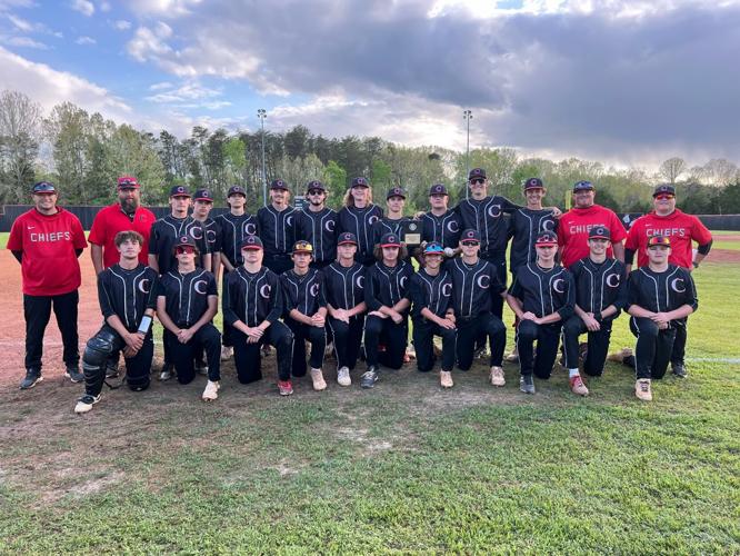 PHOTO GALLERY: Chiefs hit their way to 3-1 finish in Buddy Hawk Classic ...