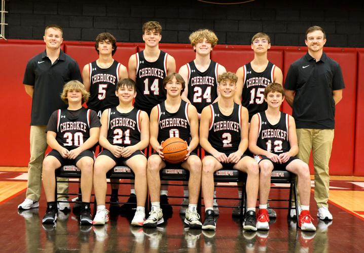 Cherokee looking to build on lessons from tough year | Sports ...