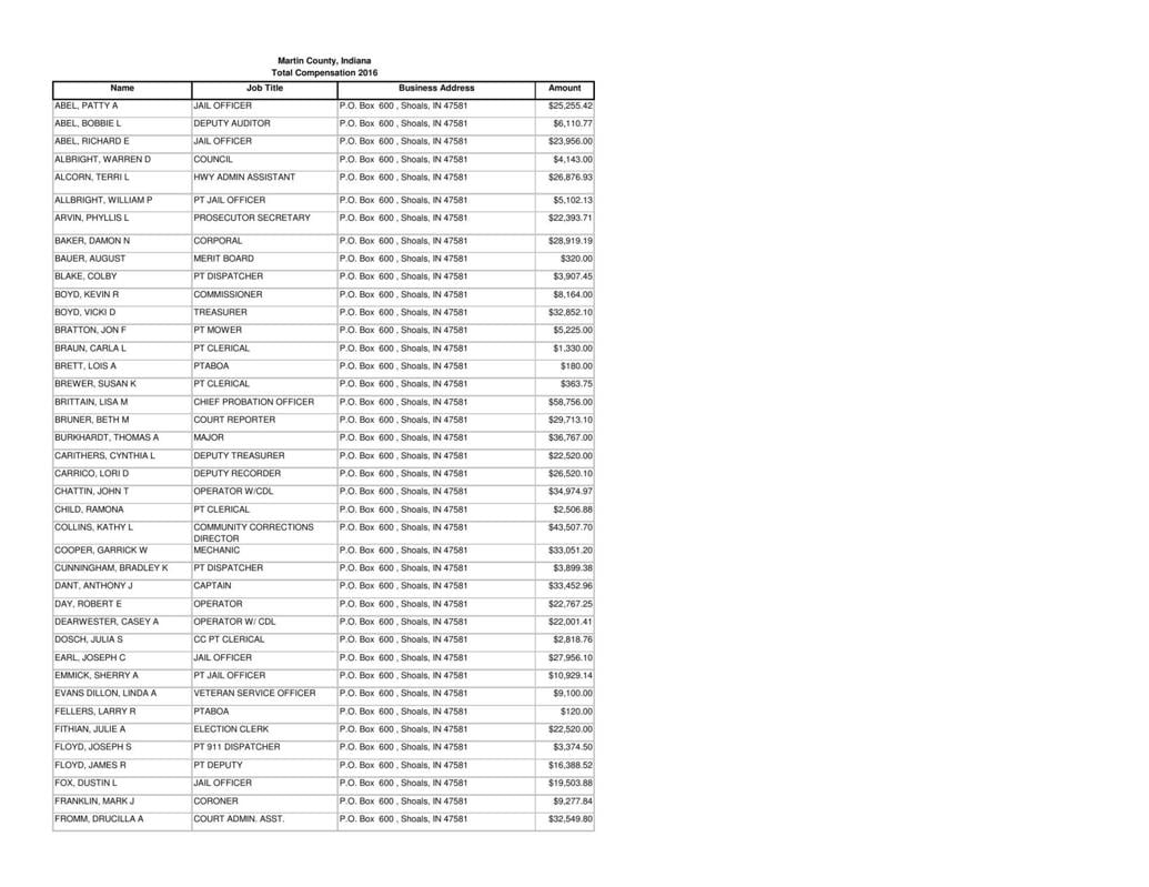 Debra Parsons Dies On Sun., July 20th; Rites On July 22nd | Obituaries ...