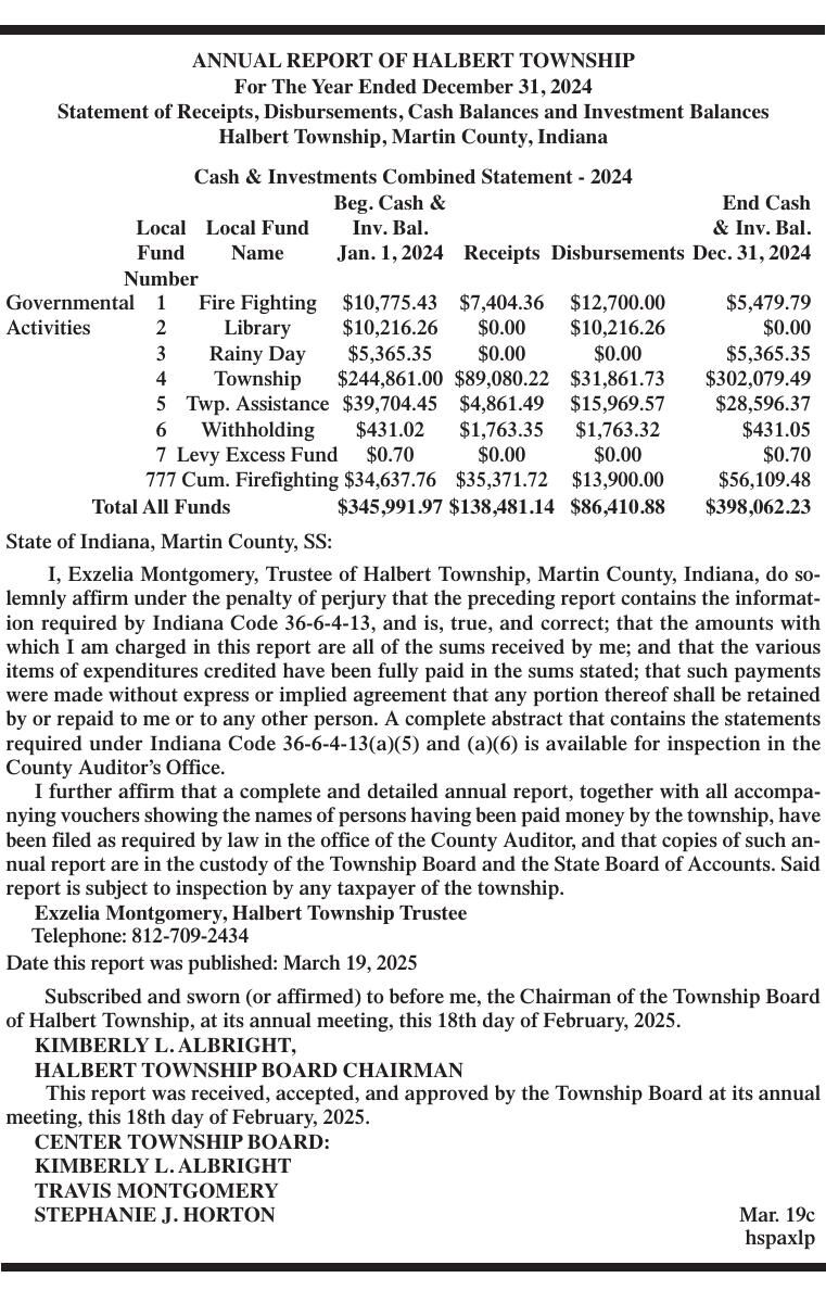 ANNUAL REPORT OF HALBERT TOWNSHIP | Legal Notices | theshoalsnews.com