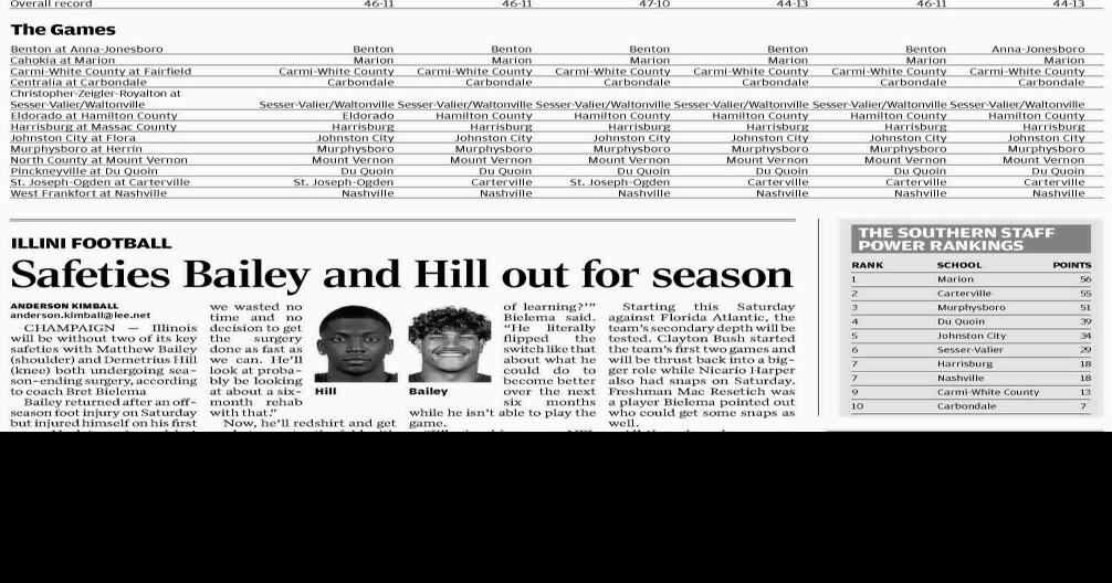 Page C2 eedition image