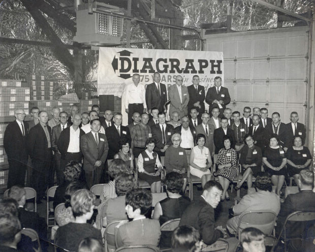 Diagraph has lasting impression | Local Business | thesouthern.com