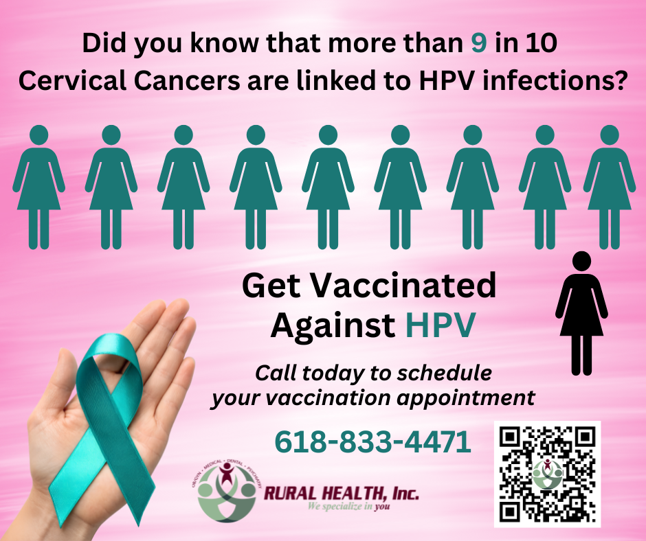 Rural Health Inc. recognizes January as National Cervical Cancer ...