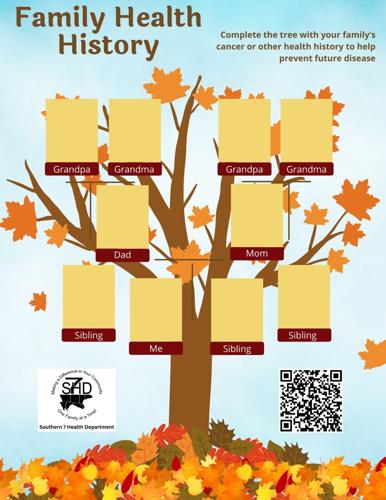 Learn about your family health history tree | | thesouthern.com