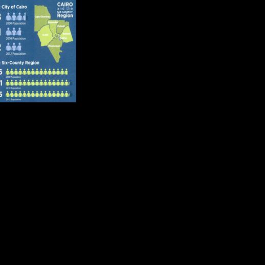 Cairo demographics, housing and economy statistics | | thesouthern.com