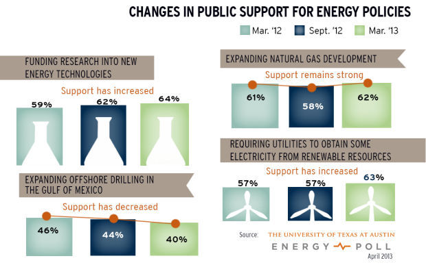 Fracking debate complicated, to say the least | Latest Headlines ...