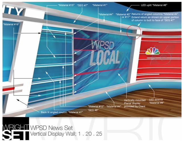WPSD Local 6 set renderings | Latest Headlines | thesouthern.com