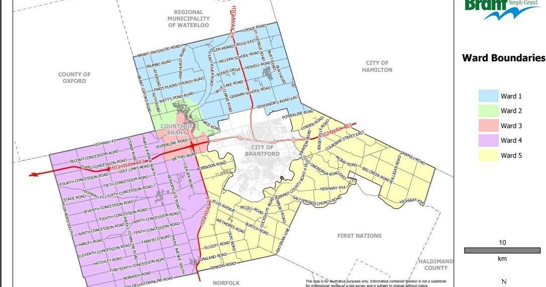 How fairly is Brant County’s money split across 5 wards?