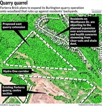 Quarry quarrel pits Burlington residents against brick company's ...