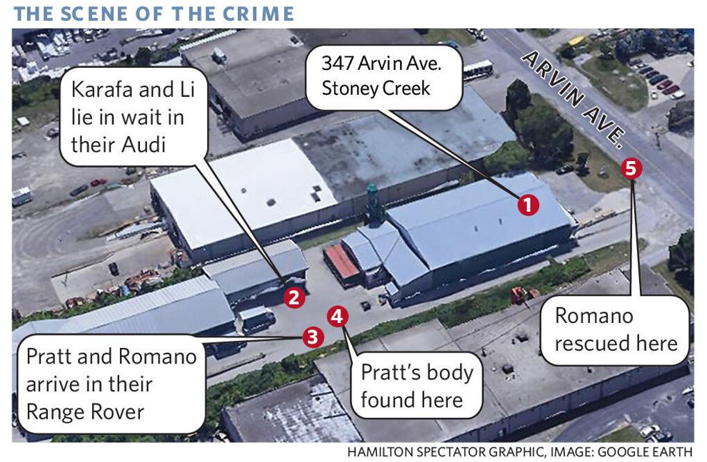 Deadly betrayal: Pratt killed but Romano survives shooting