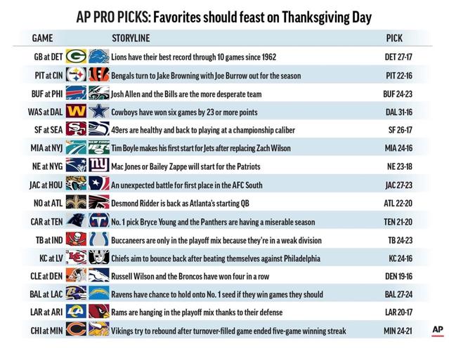 Pro Picks: Desperate Bills will upset the Eagles 24-23