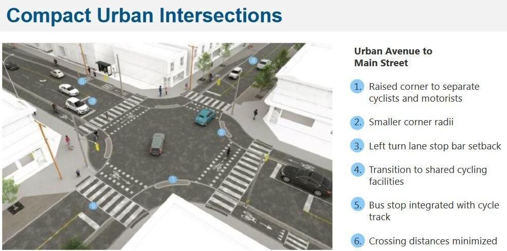 Hamilton adopting new guide to build safer streets amid spike in ...