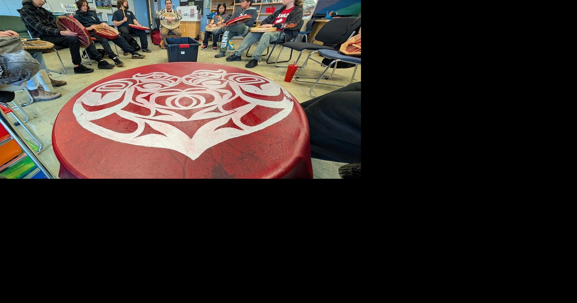 Connecting culture to curriculum: Pacific Rim School District Land ...