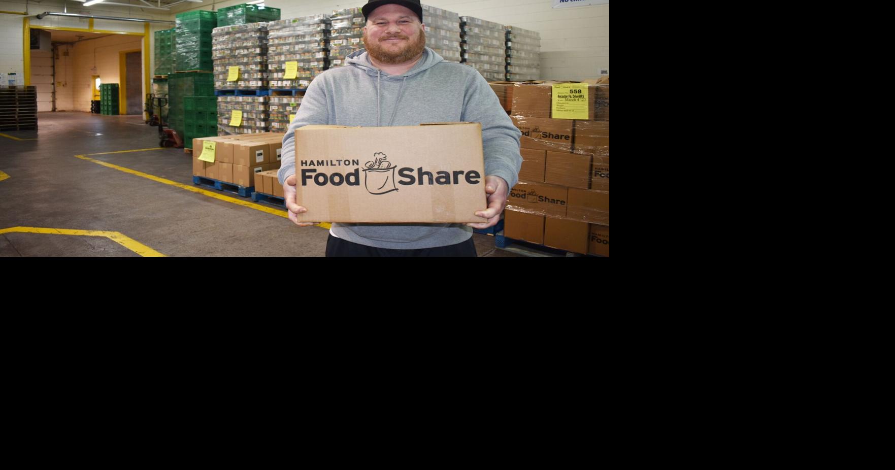 ‘It’s absolutely alarming’: 3 per cent of Hamilton residents using food ...