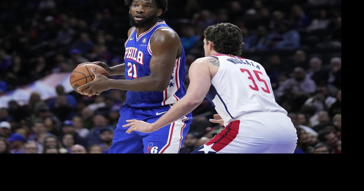 Embiid scores 34 points, Maxey has 24 in the 76ers' 146-101 beatdown of the Wizards