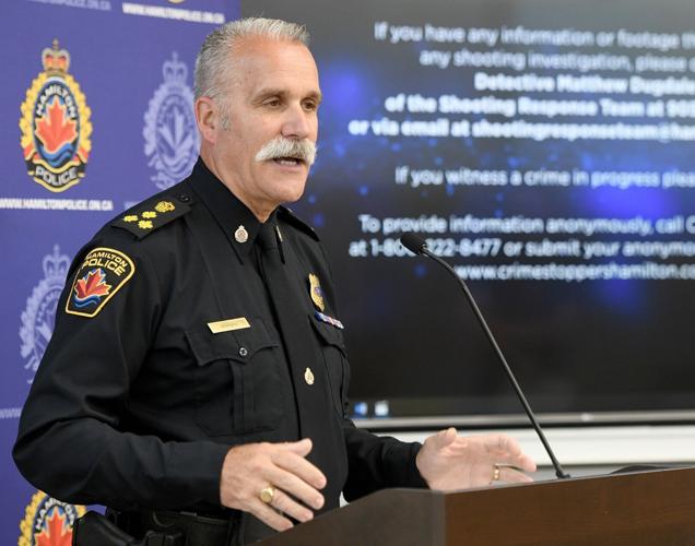 Hamilton police sound alarm over gun violence sweeping city