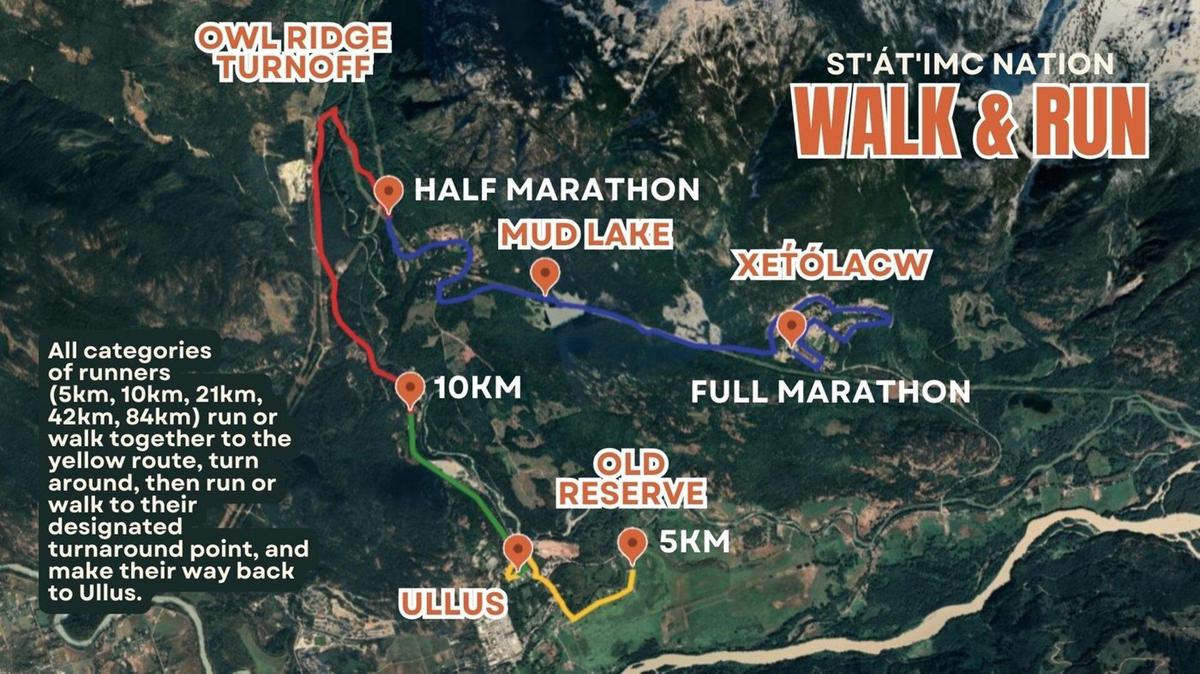 St'át'imc Nation Walk & Run launching this summer