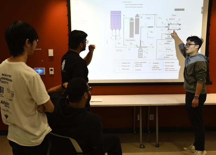 McMaster team launches rocket for Canadian competition