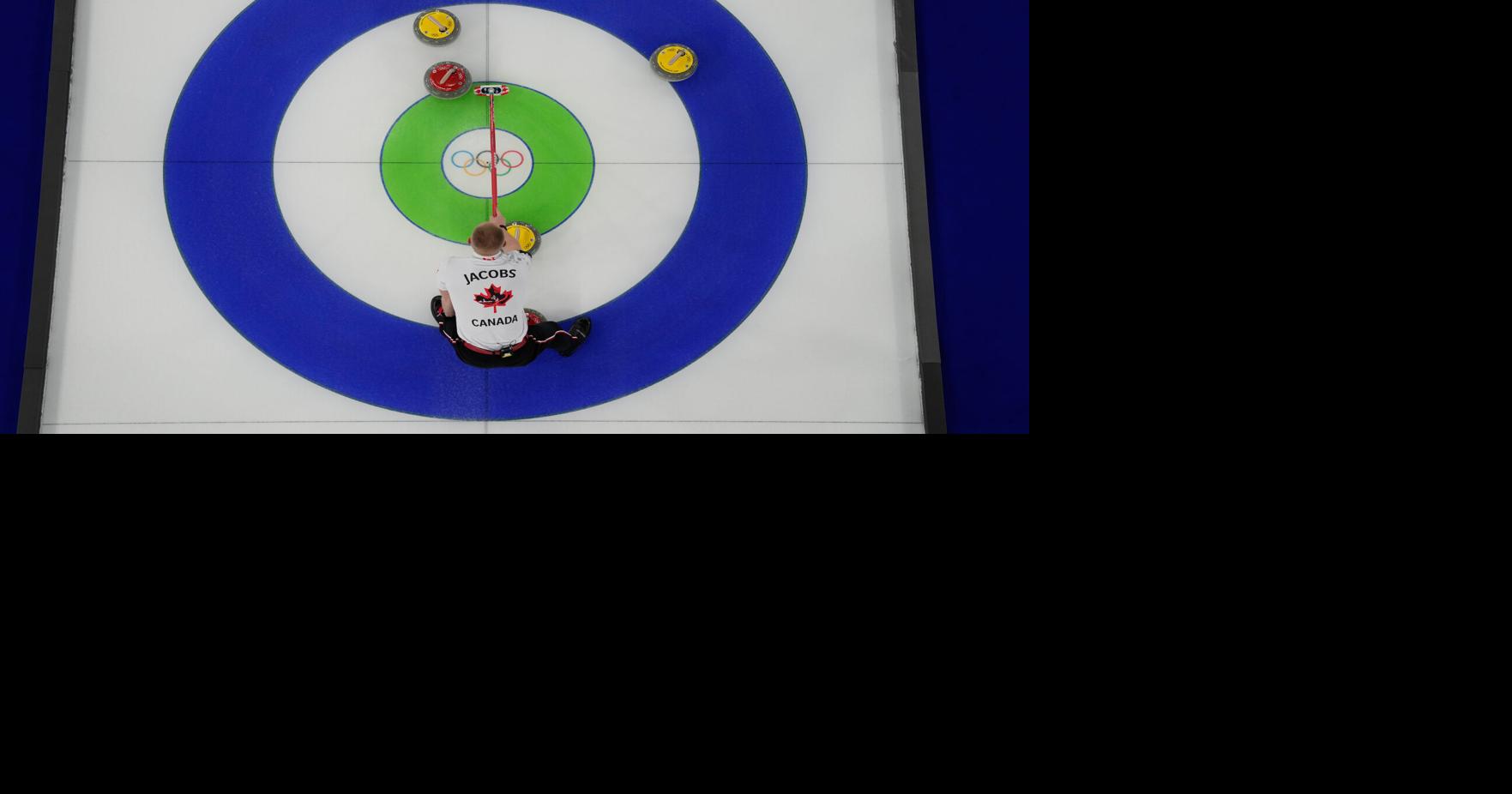 Canada's Jacobs dumps Czechia's Klima in men's curling at Winter Olympics