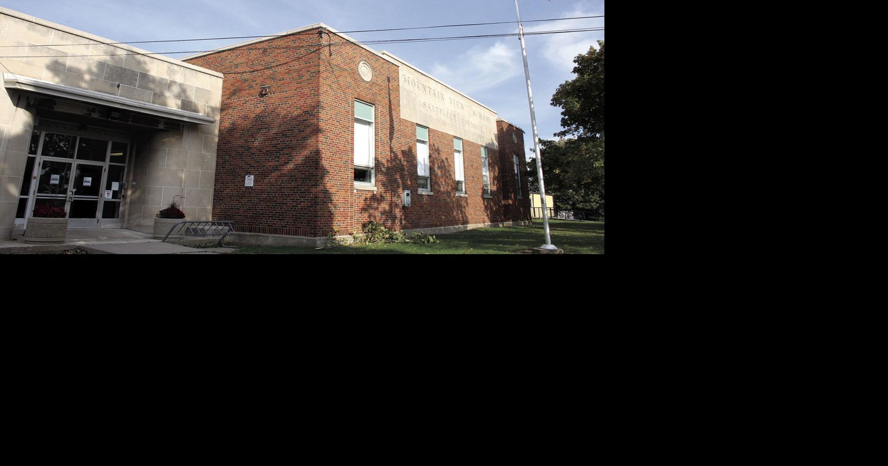 8 Hamilton schools going up for sale on open market