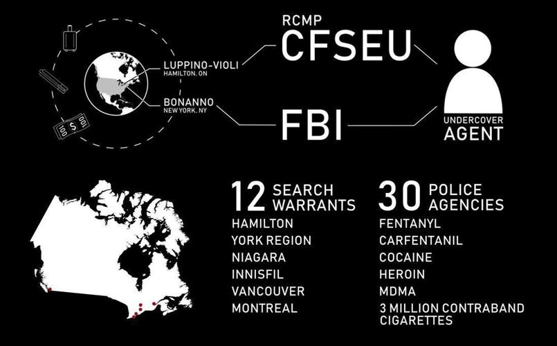 A Mob underboss confides in the wrong friend: Part 4 of 5