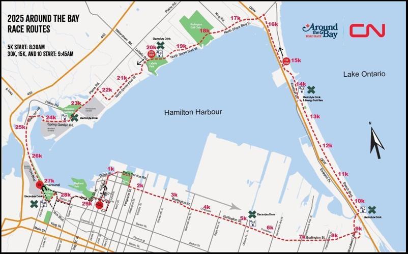 What you need to know about the Around the Bay Road Race