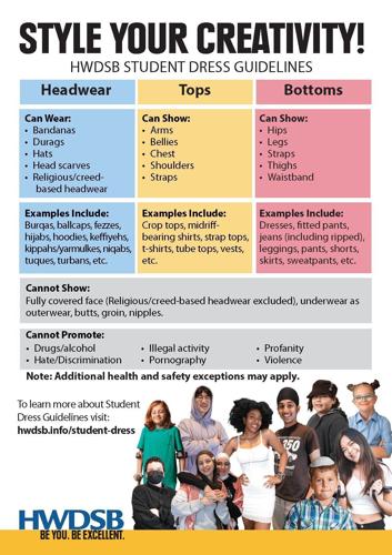 New student dress code covers more issues than skin