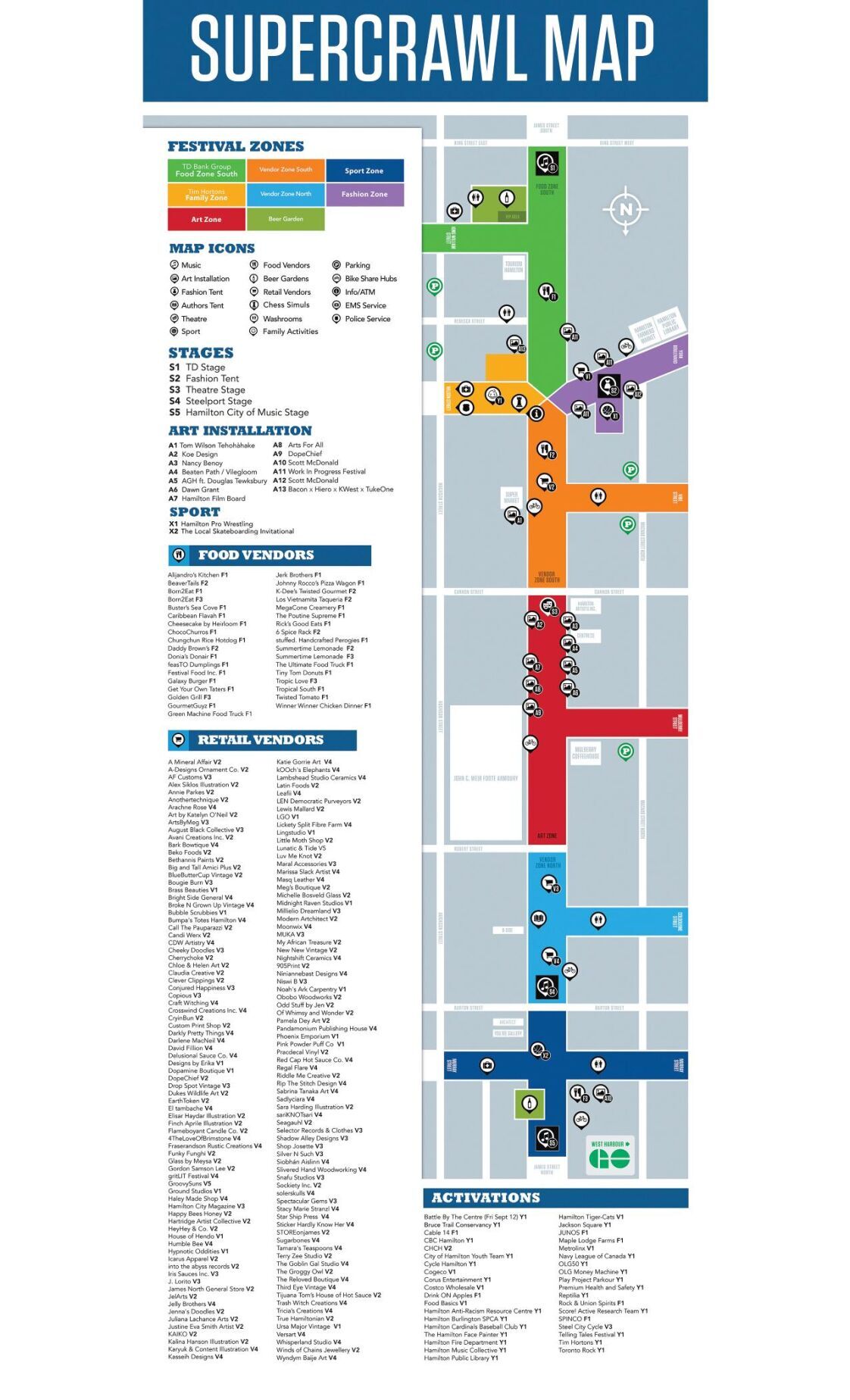 Everything you need to know about Supercrawl