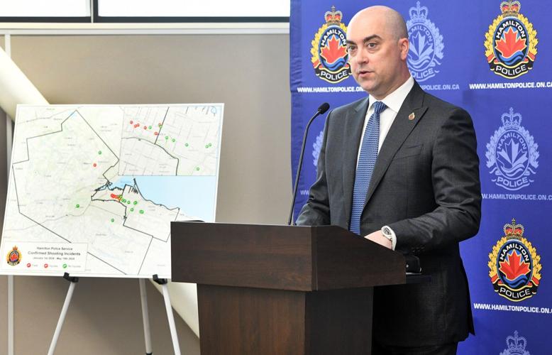 Hamilton police sound alarm over gun violence sweeping city