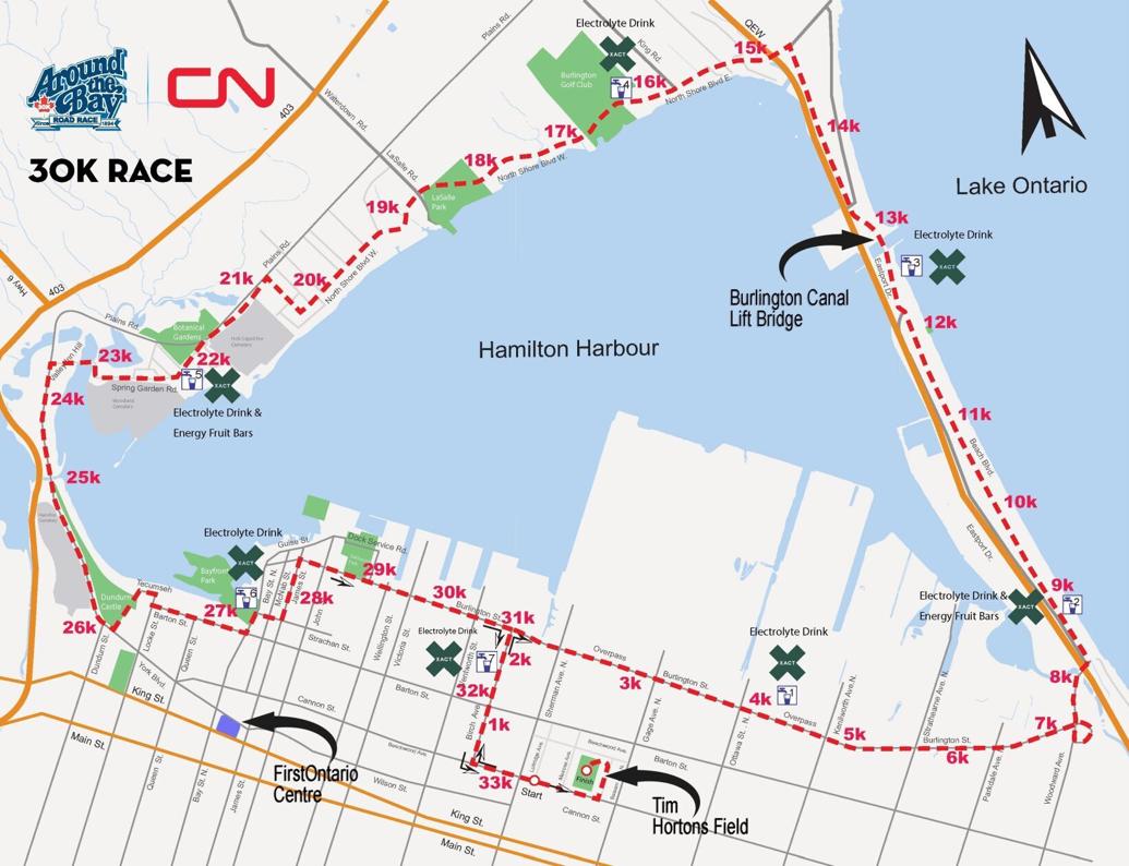 Everything you need to know about the Around the Bay Race