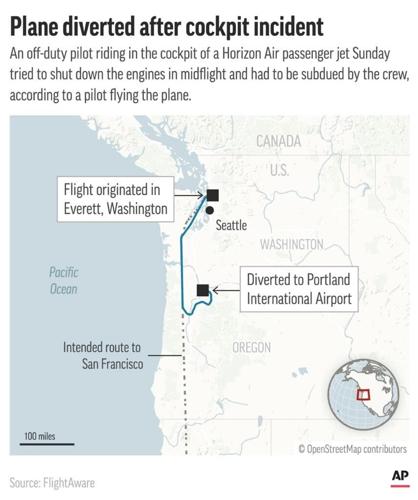 Charging papers say off-duty pilot who tried to cut engines told police he was having a breakdown