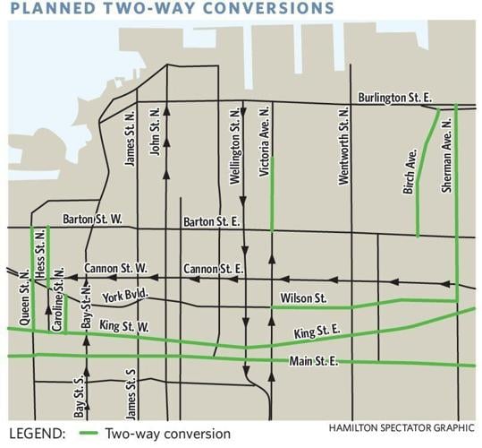 Two-way where? More Hamilton one-way streets will be converted to ...