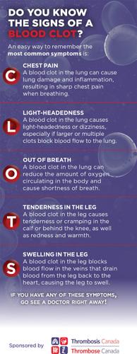Knowing the warning signs of a blood clot can save your life
