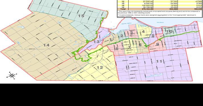 Hamilton needs to review its wards, in spite of the pain it may cause