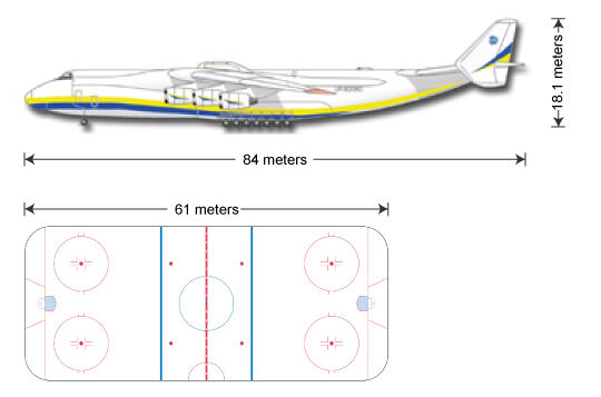 What it looks like inside the world's largest plane