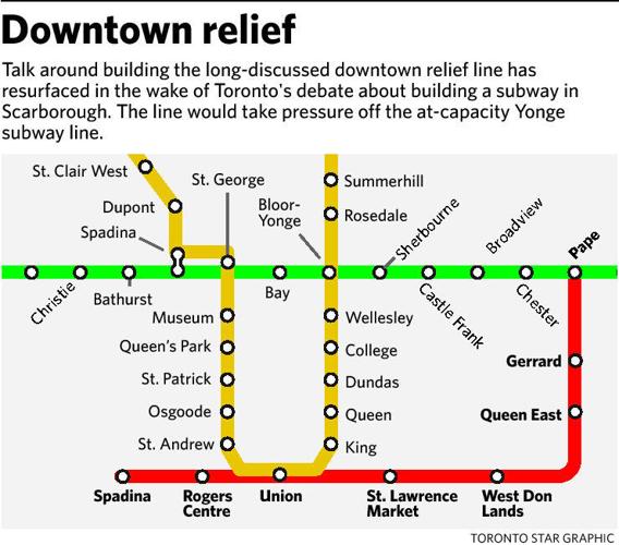 Toronto transit: ‘Downtown’ relief line could be the subway ...