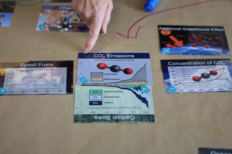 I went to a climate fresk. Here’s what I found