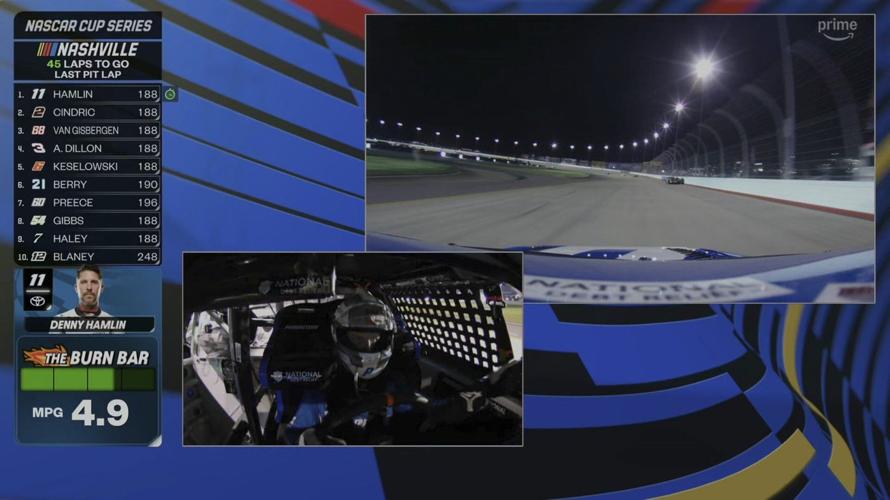 How Prime Video's 'Burn Bar' is changing the way we watch NASCAR